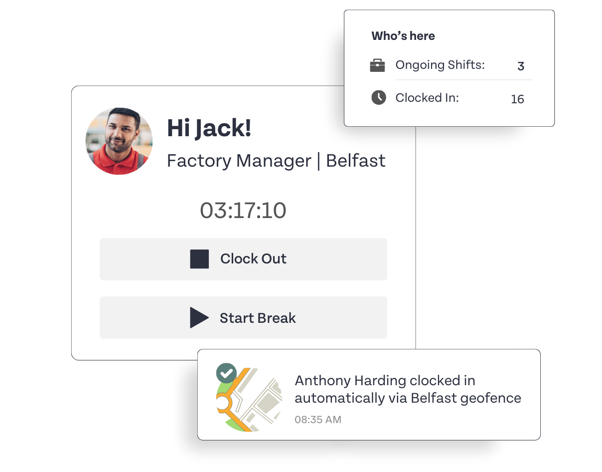 Workforce Management Software | Workforce Management Platform